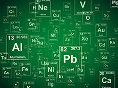 Random College Majors - Generators List